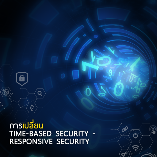 การเปลี่ยน “Time-based Security” ไปสู่ “Responsive Security ...